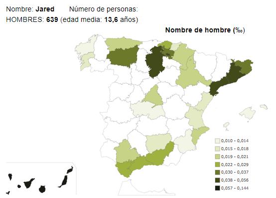 Significado del nombre Jared - Origen, Personalidad, Santoral, Popularidad