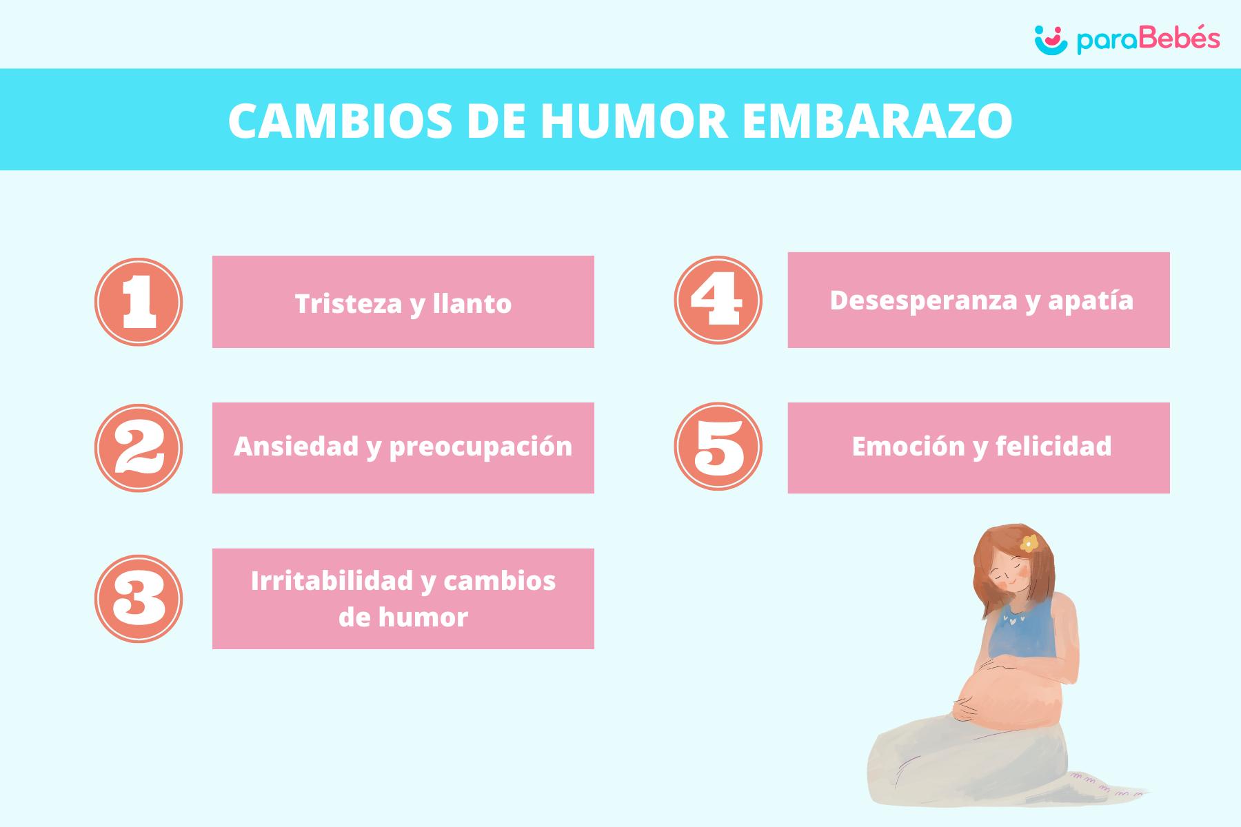 5 Cambios de humor embarazo: cuáles son y cuándo aparecen