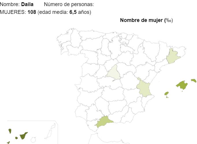 Significado del Nombre Daila - Origen, Personalidad, Santoral, Popularidad