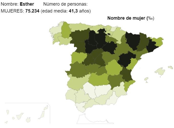 Significado del Nombre ESTHER - Origen, Personalidad, Santoral, Popularidad