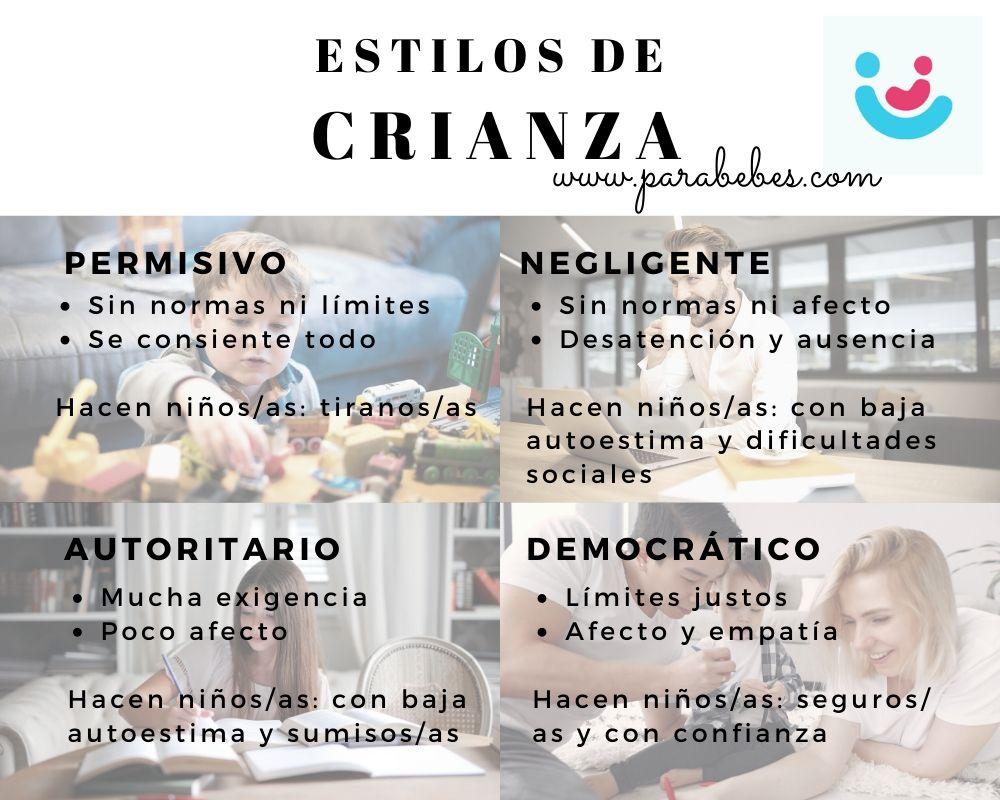 Qué Son Los Estilos De Crianza Y Sus Consecuencias