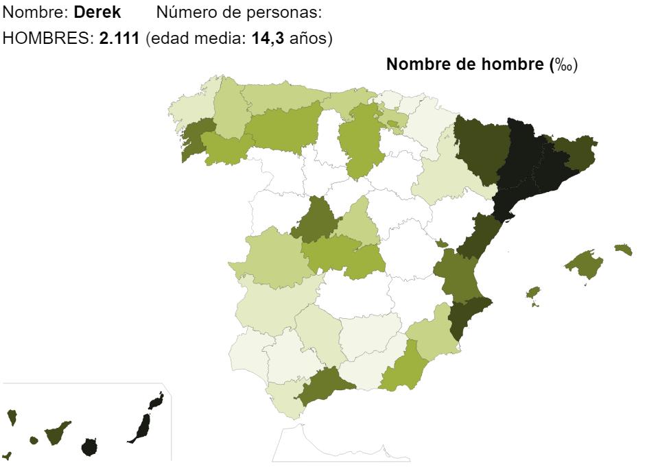 Significado del nombre Derek - Origen, Personalidad, Santoral, Popularidad