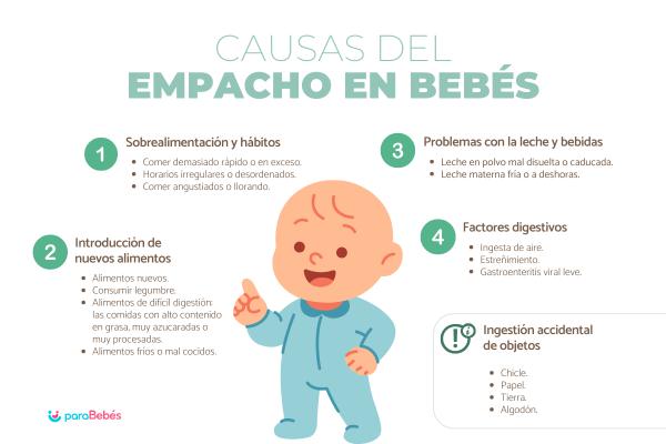 Empacho en bebés: síntomas y remedios para aliviarlo
