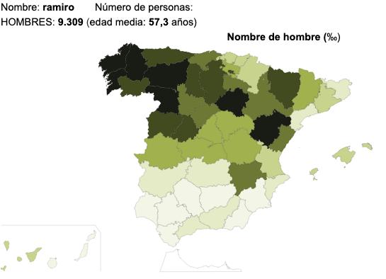 Significado del nombre RAMIRO - Origen, Personalidad, Santoral, Popularidad