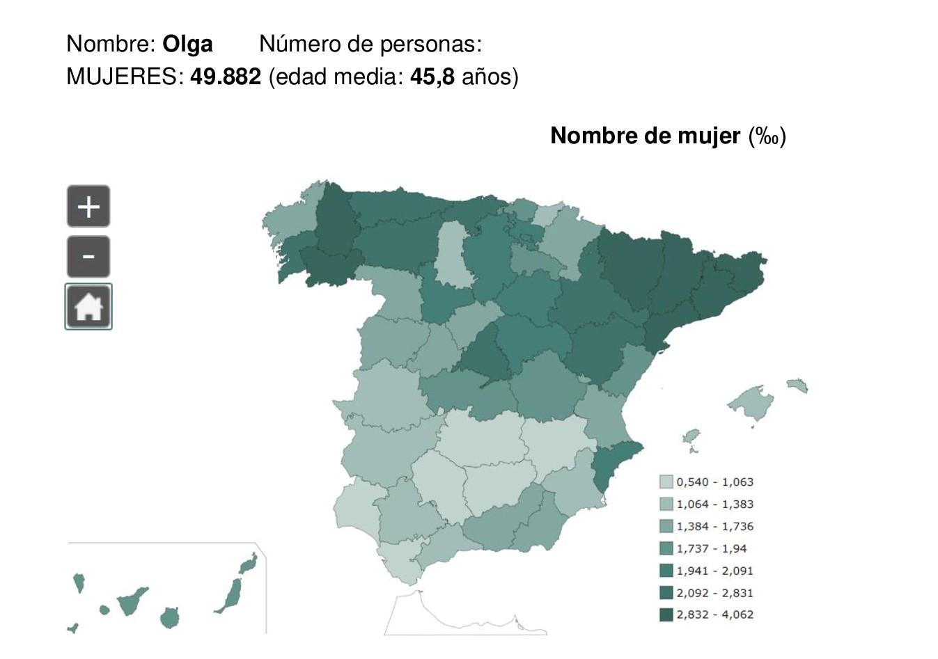 SIGNIFICADO del nombre OLGA - Origen, personalidad, santoral y popularidad