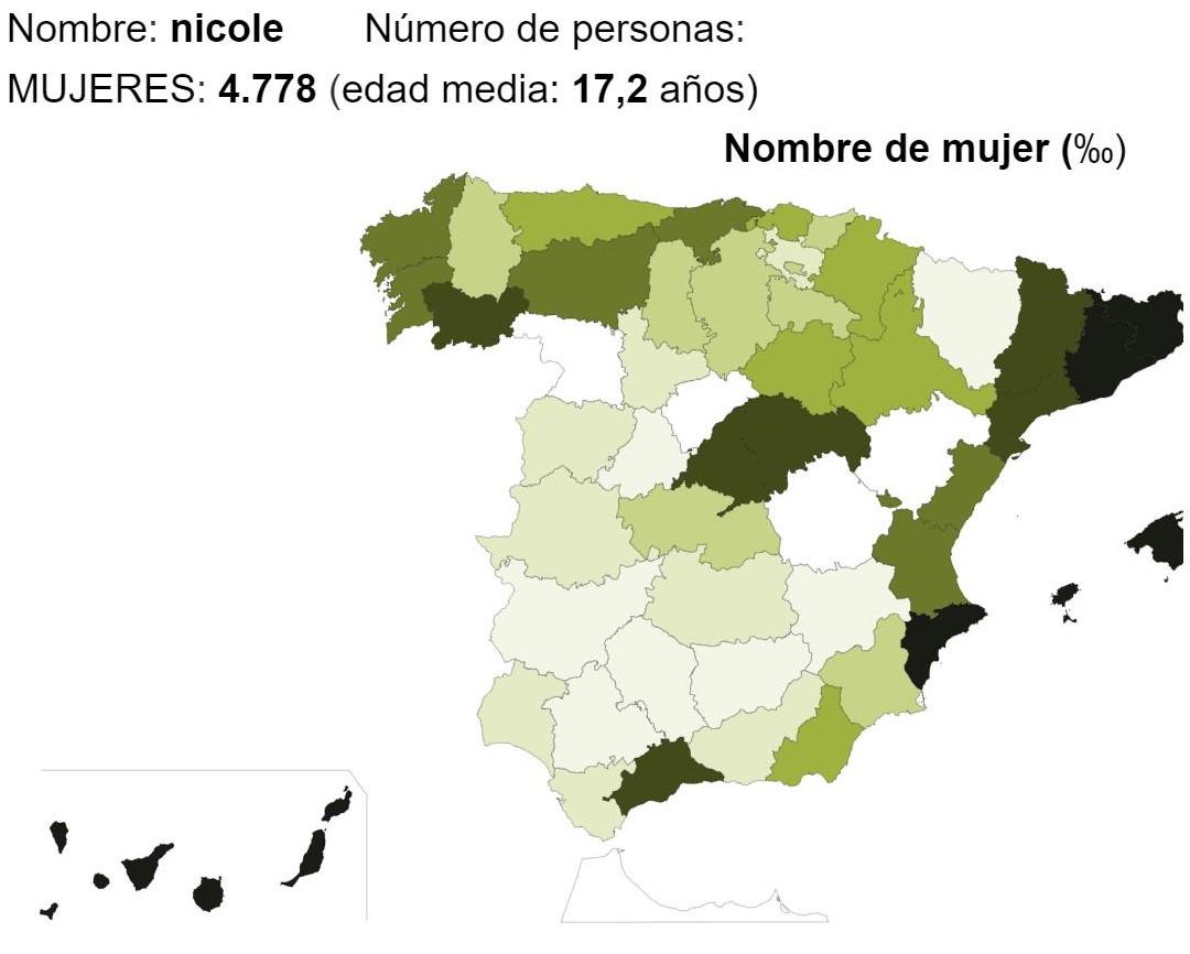 Significado del Nombre Nicole - Origen, Personalidad, Santoral, Popularidad