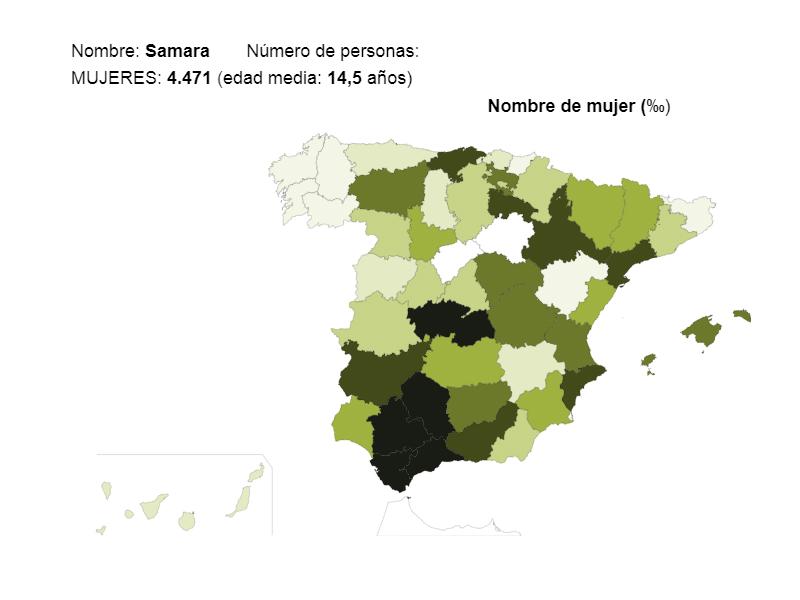 Significado del nombre SAMARA - Origen, Personalidad, Santoral y ...