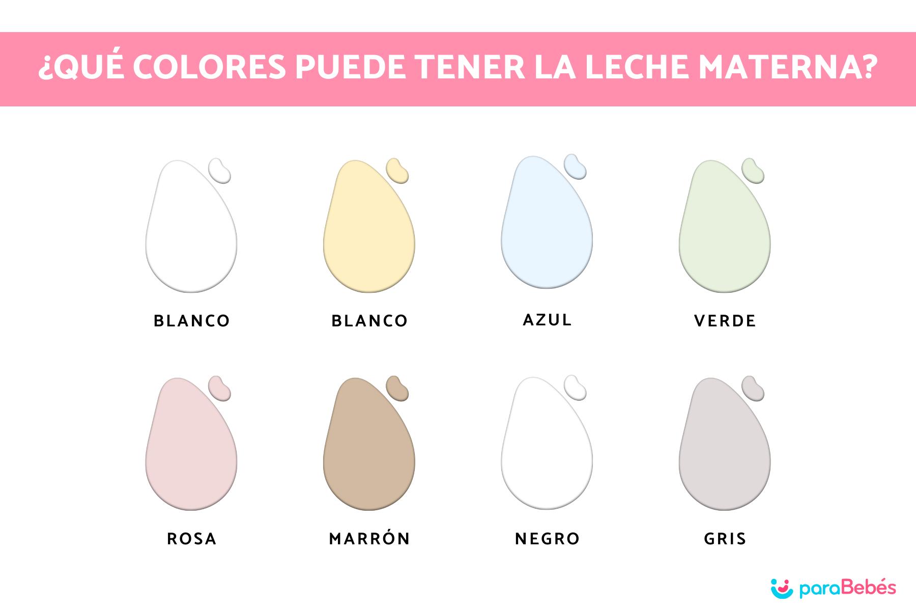 Qué colores puede tener la leche materna y qué significan