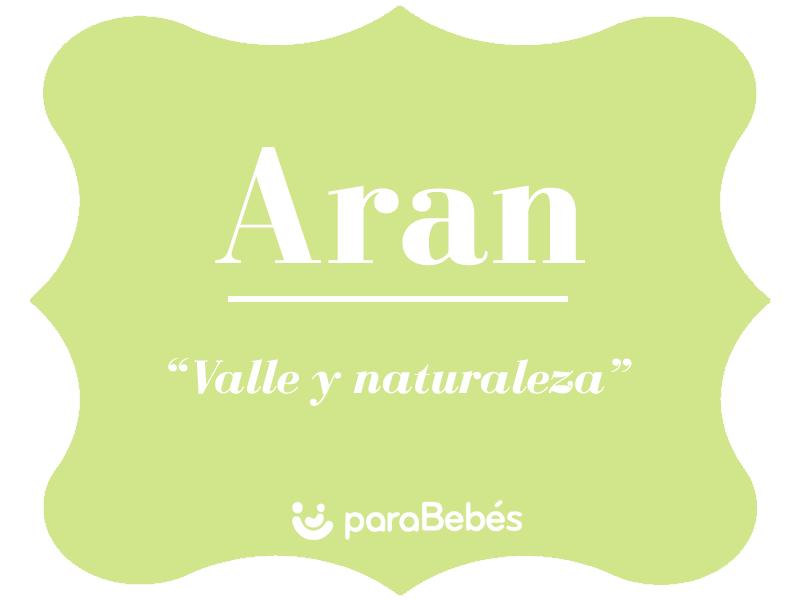 Significado del nombre Aran - Origen, personalidad y popularidad
