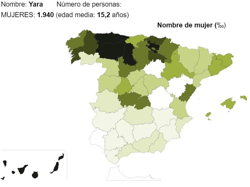 Significado del nombre YARA - Origen, Personalidad, Santoral, Popularidad