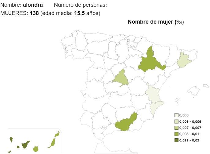 Significado del Nombre ALONDRA - Origen, Personalidad, Santoral ...