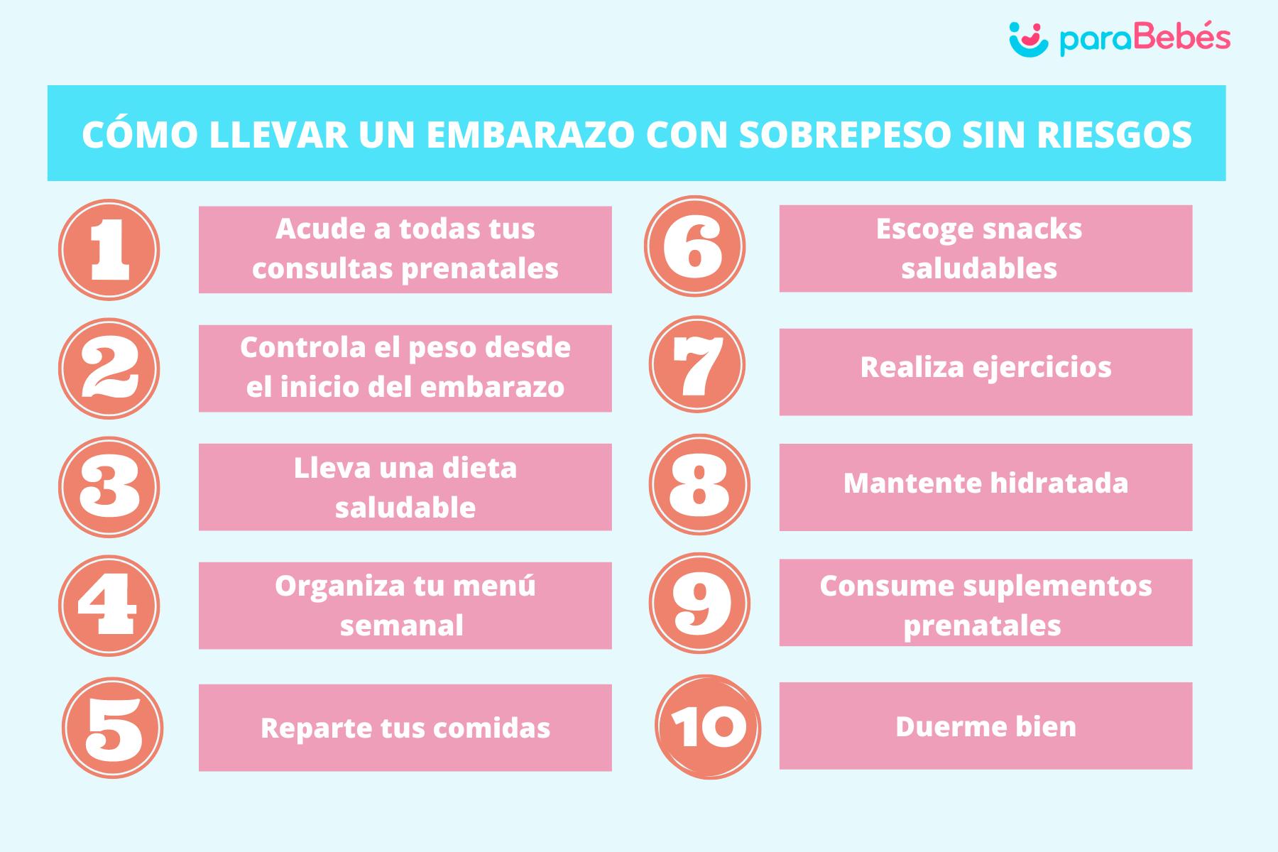 Cómo llevar un embarazo con sobrepeso sin riesgos