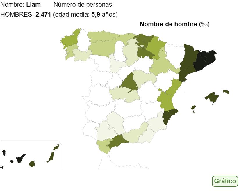 Significado del Nombre LIAM - Origen, Personalidad, Santoral, Popularidad