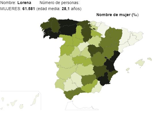 Significado del nombre LORENA - Origen, Personalidad, Santoral, Popularidad
