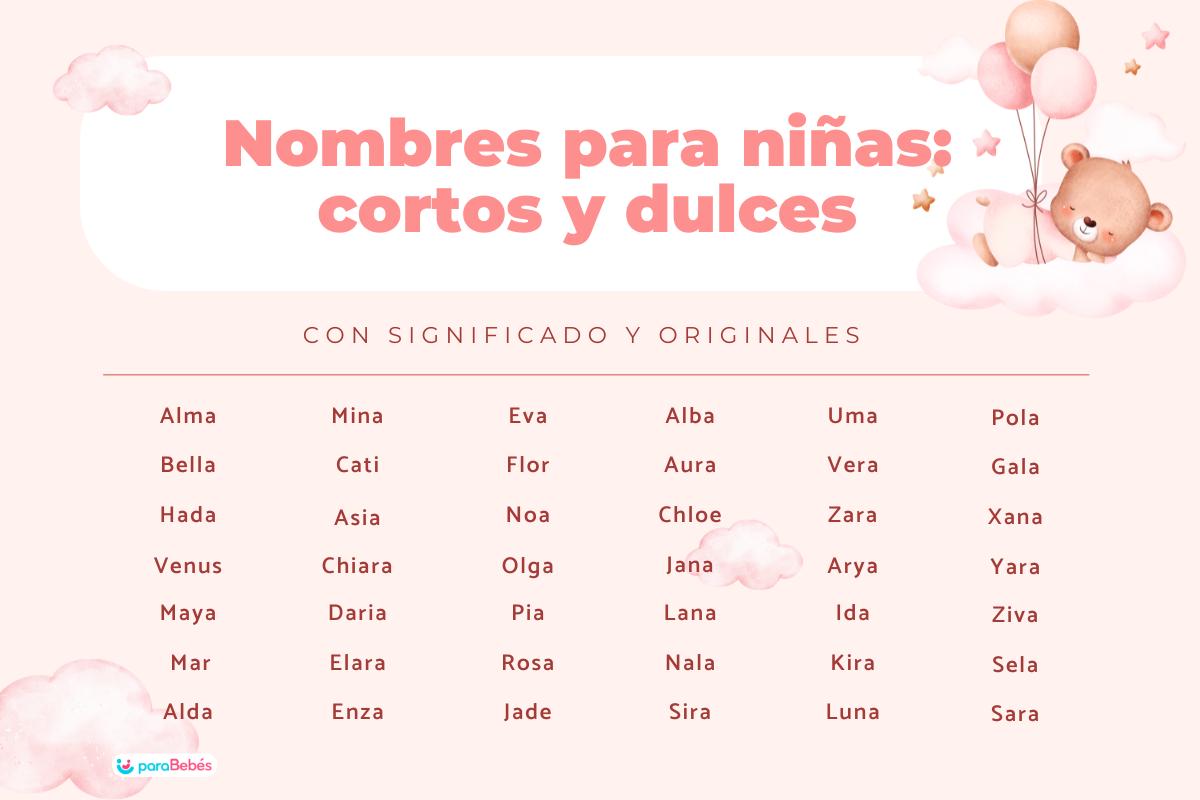 250 Nombres de Niña Cortos y Dulces: con significado
