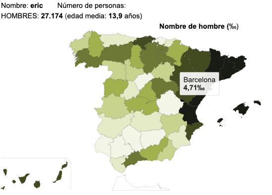 Significado del Nombre ERIC - Origen, Personalidad, Santoral, Popularidad