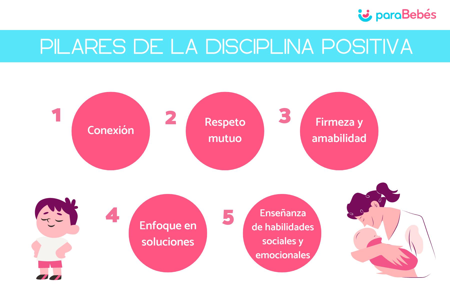Qué es la disciplina positiva, técnicas y cómo aplicarla