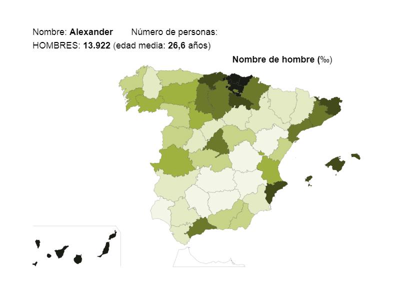 Significado del nombre Alexander - Origen, Santoral y Popularidad