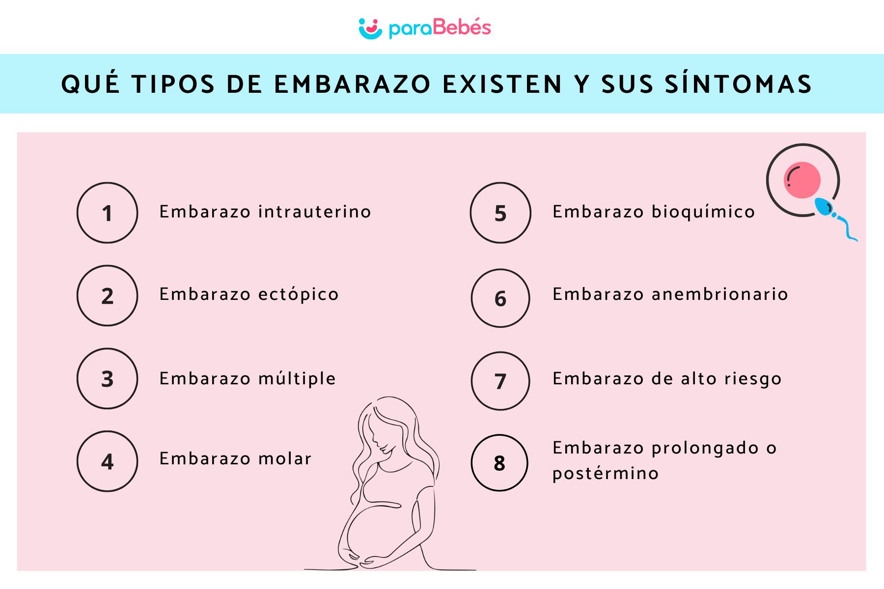Los 8 tipos de embarazo que existen y sus síntomas