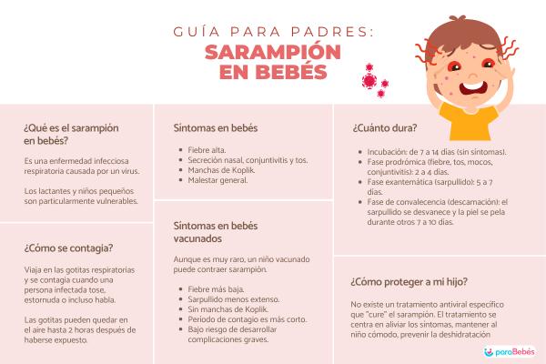 Sarampión en bebés: síntomas y tratamiento - Guía para padres