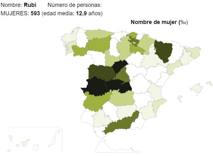 Significado del nombre RUBÍ - Origen, Personalidad, Santoral, Popularidad